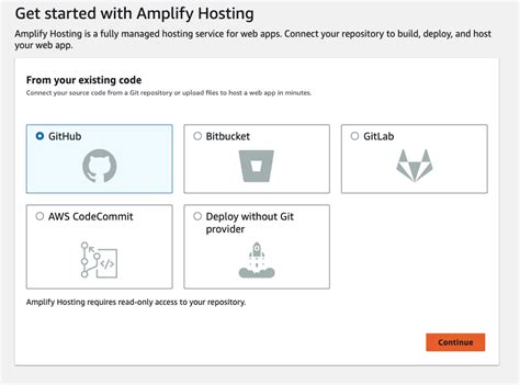 Aws Amplify 🪐 ⚛️ Jupyter Ui