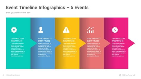 Event Timeline Infographics PowerPoint Template Designs SlideGrand
