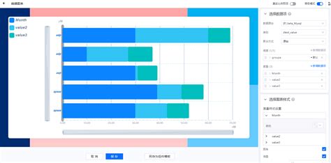 Horizontal Bar Chart — Digital Twin Visualization Documentation