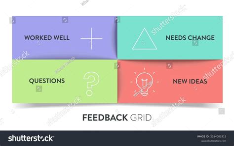 Four Quadrant Vector Photos Images And Pictures Shutterstock