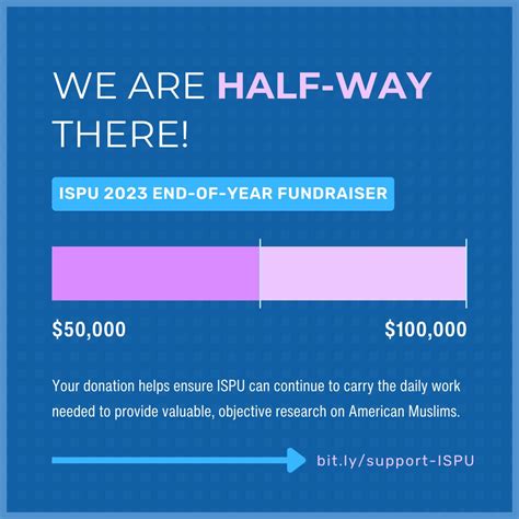 Institute For Social Policy And Understanding Ispu On Linkedin At Ispu We Envision An