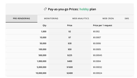 ssr react components on certain routes help meteor forum