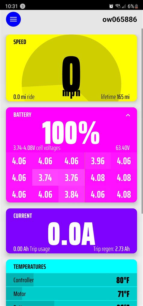 Cell Values Ronewheel