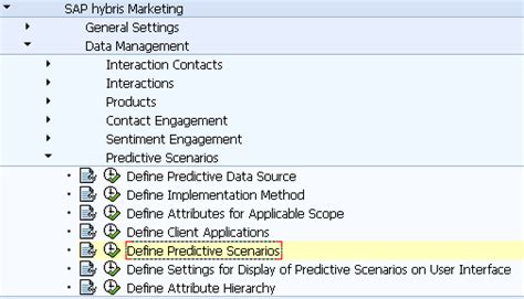 Predictive Analytics In Sap Hybris Marketing Sap Community