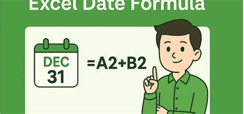 หมดปัญหาลืมวันครบกำหนด ใช้สูตร Excel คำนวณวันหมดอายุอัตโนมัติ 108 How To นานา สาระน่ารู้