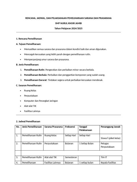 Smp Sarpras 110753 Pdf