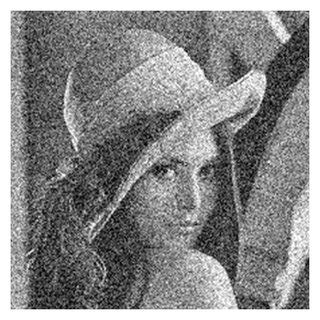 Image Affected By Gaussian Noise Download Scientific Diagram