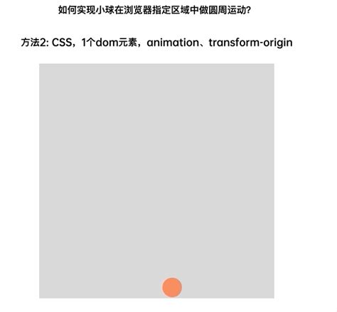 js圆周运动动画 让小球做圆周运动，你有几种办法？ csdn博客
