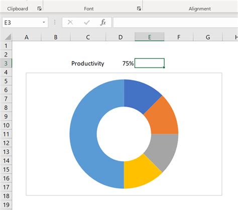 Gauge Chart Or Speedometer Chart In Excel