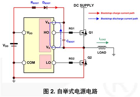 栅极驱动 ic 自举电路的设计与应用指南 自举电容计算 csdn博客