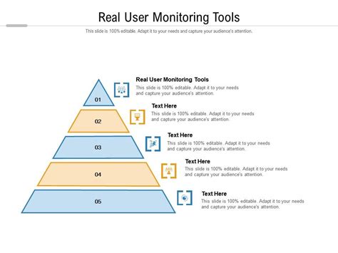 Real User Monitoring Tools Ppt Powerpoint Presentation Icon Maker Cpb Presentation Graphics