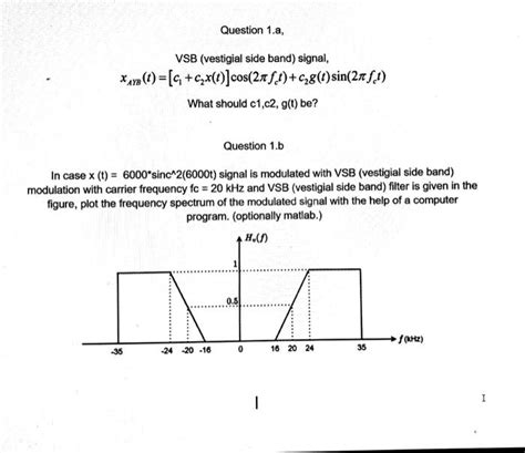 Solved Question 1 A Vsb Vestigial Side Band Signal