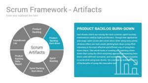 Scrum Process PowerPoint Presentation Template SlideSalad