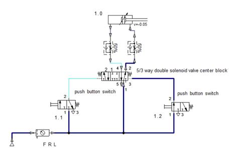 หลักการเขียนและออกแบบวงจรนิวแมติก