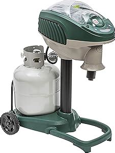 What Is The Best Propane Mosquito Killer 2020 Home And Garden Express