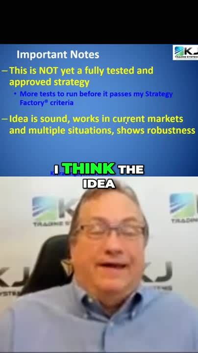 [video] kevin davey on linkedin propertesting algorithmdevelopment testingimportance…