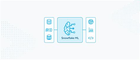 Scalable Model Development And Production In Snowflake Ml