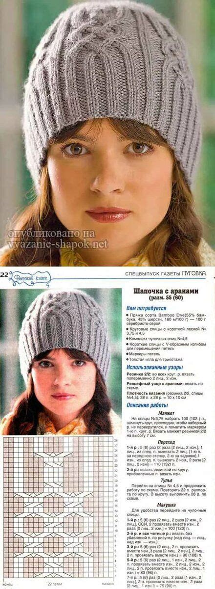 Узоры для шапок спицами и крючком Обсуждение на Liveinternet Российский Сервис Онлайн