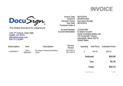 Pyspark Error Writing Spark Dataframe To Cosmosdb Stack Overflow