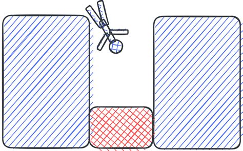 基础 大语言模型（llms）中的隐患 《ai 提示词工程指南》 极客文档