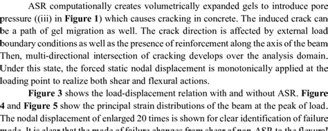 Finite Element Discretization Download Scientific Diagram