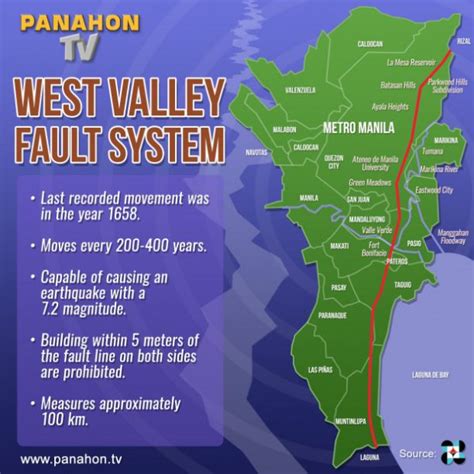 West Valley Fault Line Map