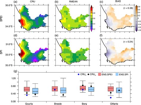 The Frequency Of Severe Drought Standardized Precipitation Download Scientific Diagram