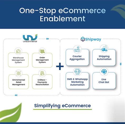 Ajinkya Jain On Linkedin Ipo Strategic Acquisition