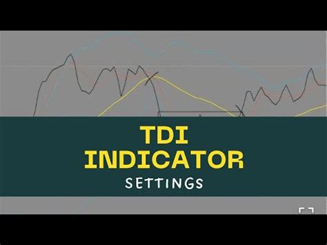 TDI INDICATOR SETTING YouTube