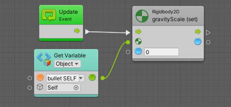 Cancel Gravity In Bolt Visual Scripting Unity Runityvs