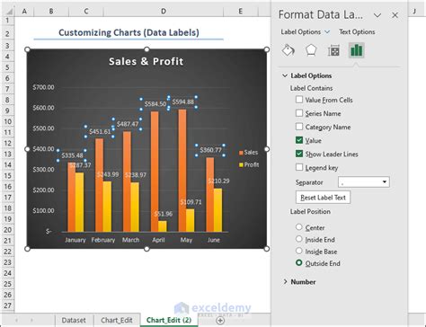 Customizing Excel Charts 8 Examples Exceldemy Customizing Excel Charts 8 Examples Exceldemy