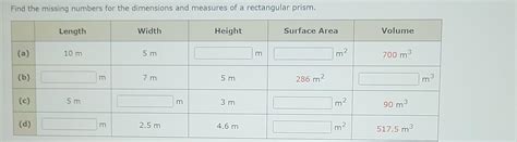 Solved Find The Missing Numbers For The Dimensions And Chegg Com
