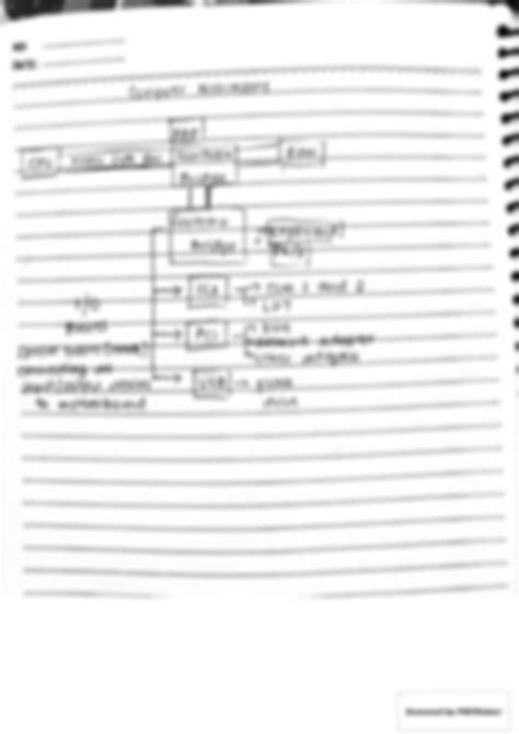 Solution Tle Ict Css Grade 10 Studypool