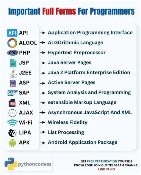 Malik Noman Posted On Linkedin