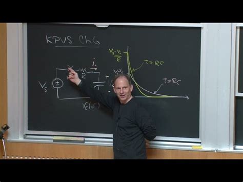 Free Video Switched Capacitor Converters Chargingdischarging Loss