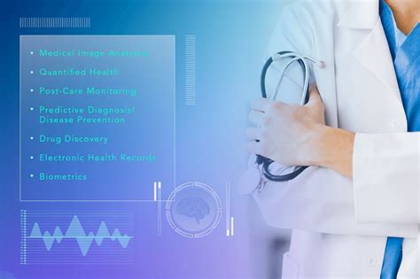Healthcare Data Management Benefits And Challenges