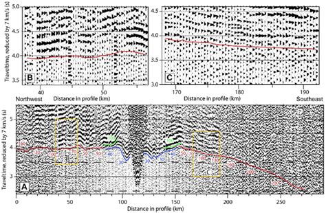 Example Of Seismic Refraction Data From Line Serp A Hydrophone