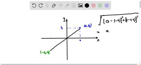 SOLVED Calculate The Length And The Midpoint Of The Line Segment Joining The Points A B And
