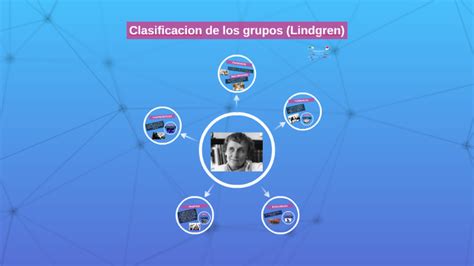 Clasificacion De Los Grupos Lindgren By Carlos Sagarnaga On Prezi