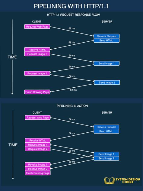 Saurabh Dashora On Linkedin 11 Was Amazing It Powered The World