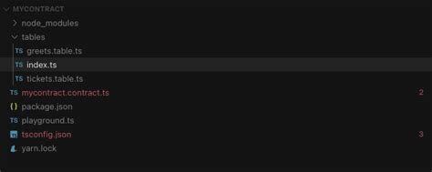 Write Your First Smart Contract