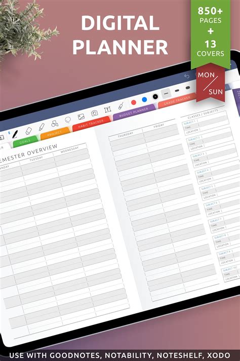 College Digital Planner Goodnotes Planner Goodnotes Notes Ideas Planner