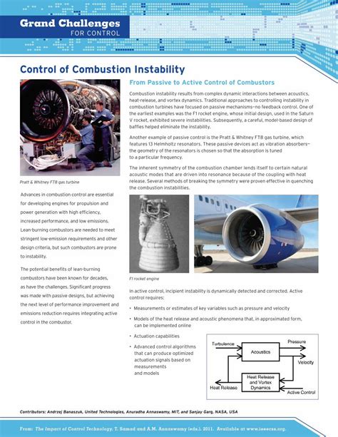 Pdf Control Of Combustion Instability · From Passive To Active