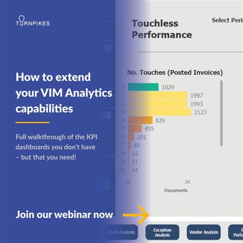 Turnpikes On Linkedin Insightsanalytics Opentext Vim Sap Turnpikessolutions