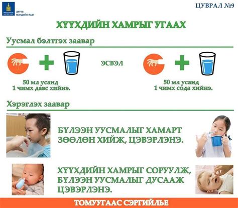 😪😪😪Хүүхдийн хамрыг угаах Анжел хүүхэд нярайн эмнэлэг