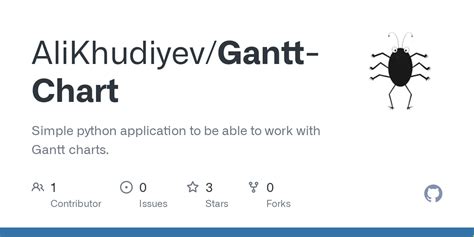 GitHub AliKhudiyev Gantt Chart Simple Python Application To Be Able To Work With Gantt Charts