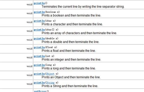 Java之方法重載篇 每日頭條 Java之方法重載篇 每日頭條