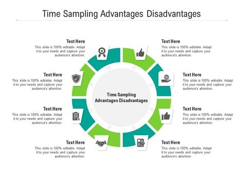 Time Sampling Advantages Disadvantages Ppt Powerpoint Presentation Infographics Templates Cpb