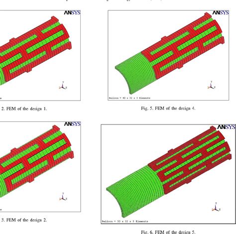 Figure 3 From Effects Of Varying Slotted Tube Stent Geometry On Its