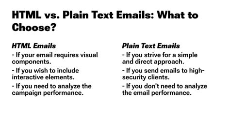 Html Vs Plain Text Emails 8 Pros 8 Cons And Practical Uses Blocks
